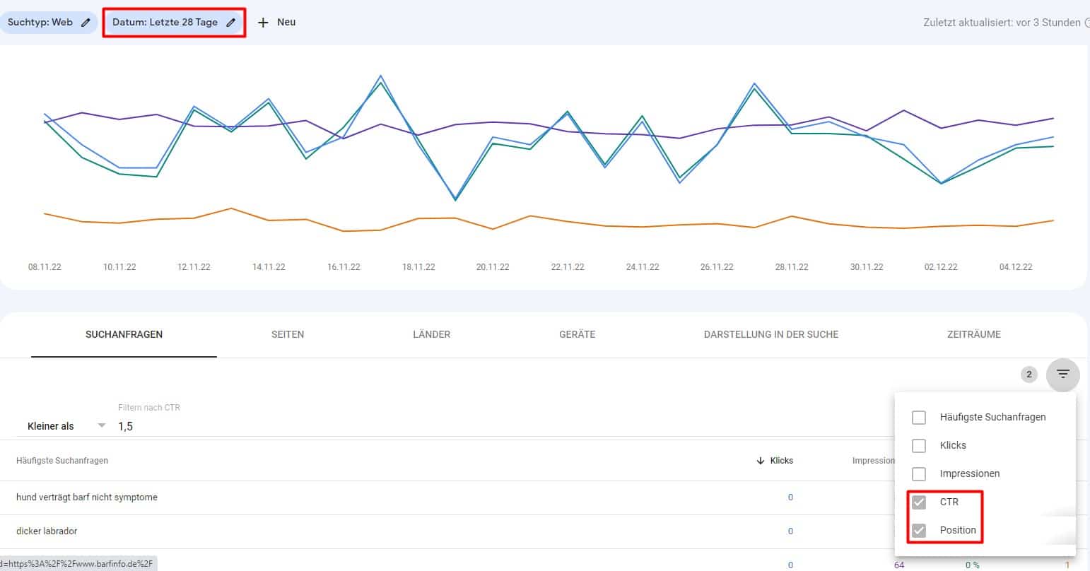 CTR optimieren: Erhöhe Deine organische Klickrate